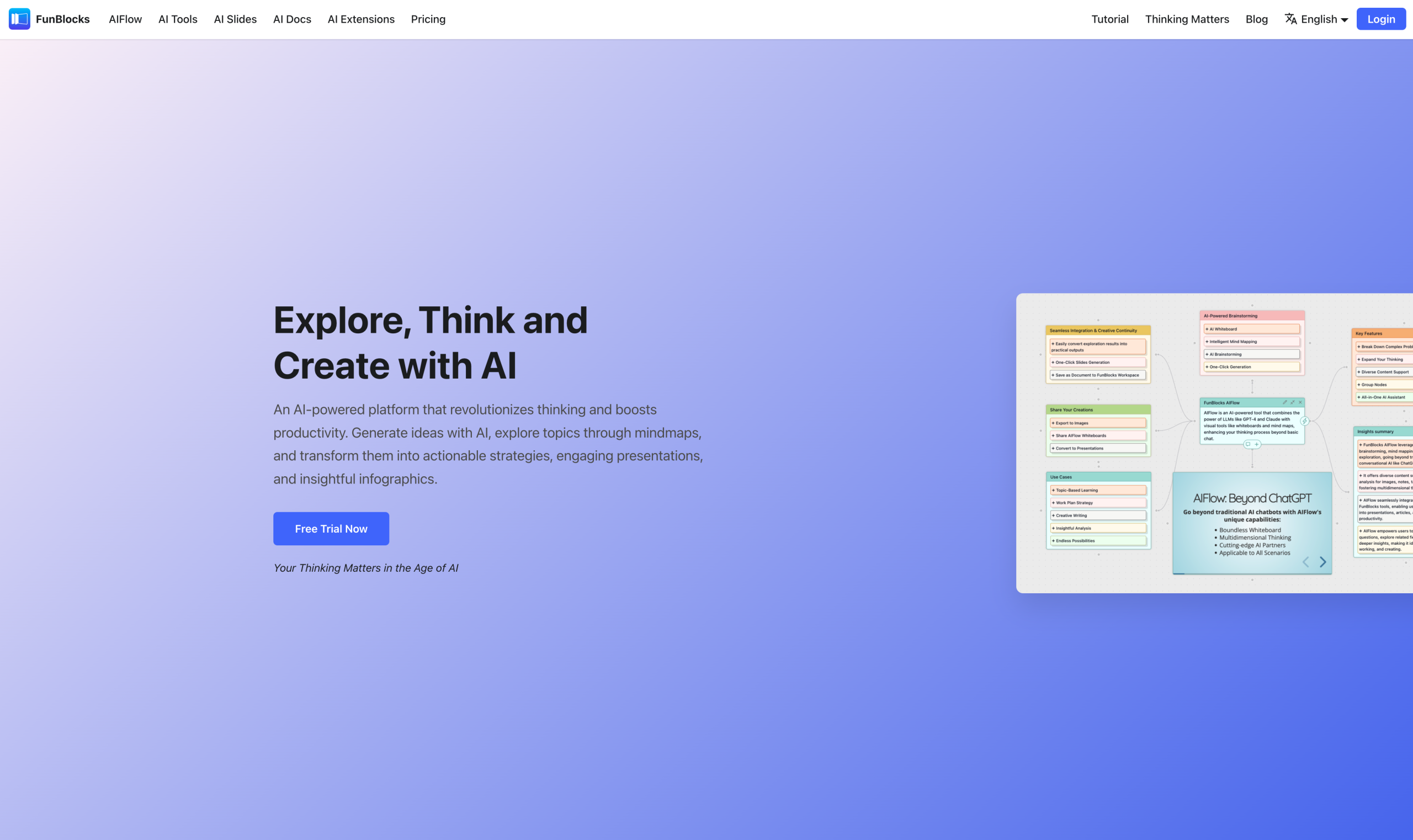 FunBlocks AI: The AI Workspace Redefining Productivity and Visual Thinking | ChatGate