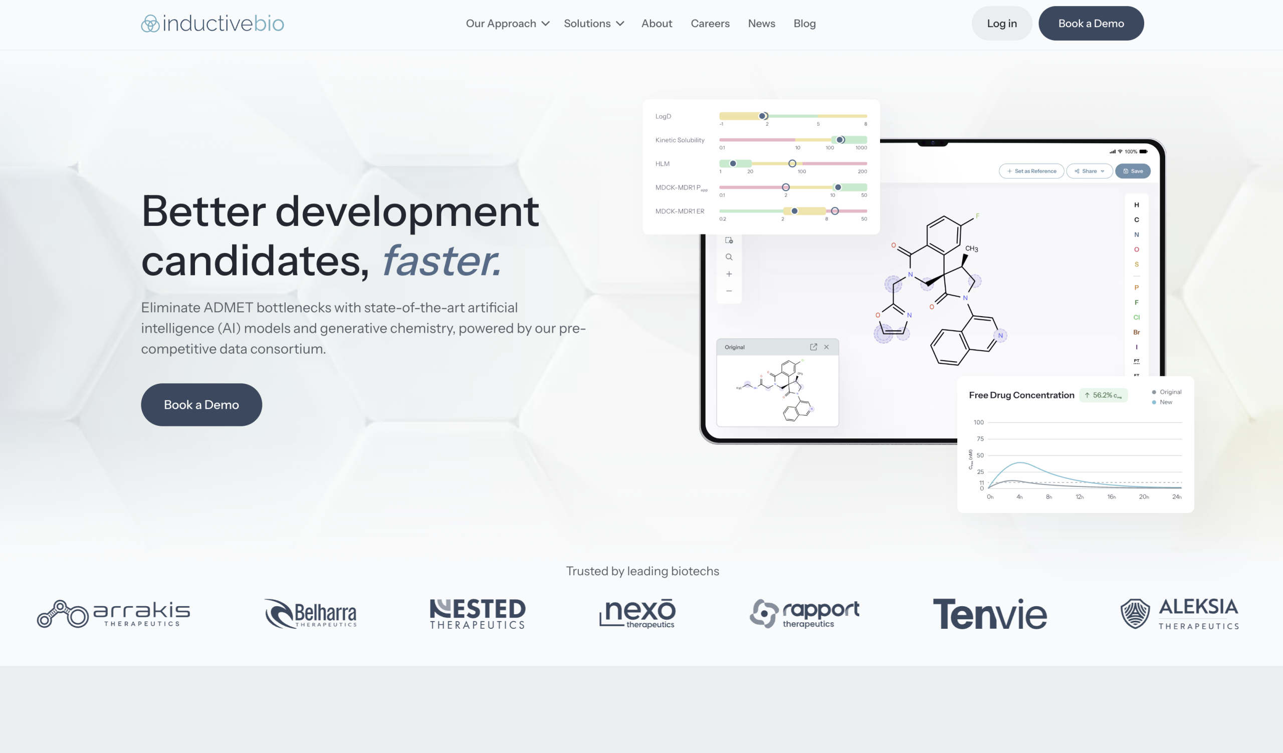 Inductive Bio: AI ADMET and Generative Chemistry Platform | ChatGate