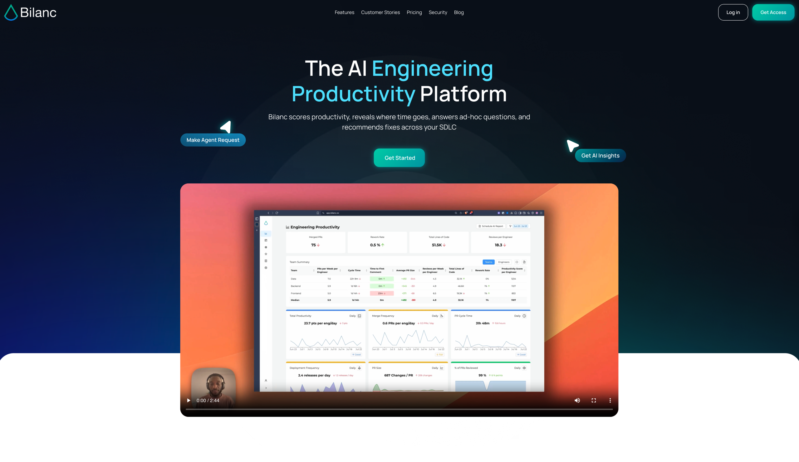 Bilanc: A Comprehensive Platform for Measuring AI’s Impact on ...