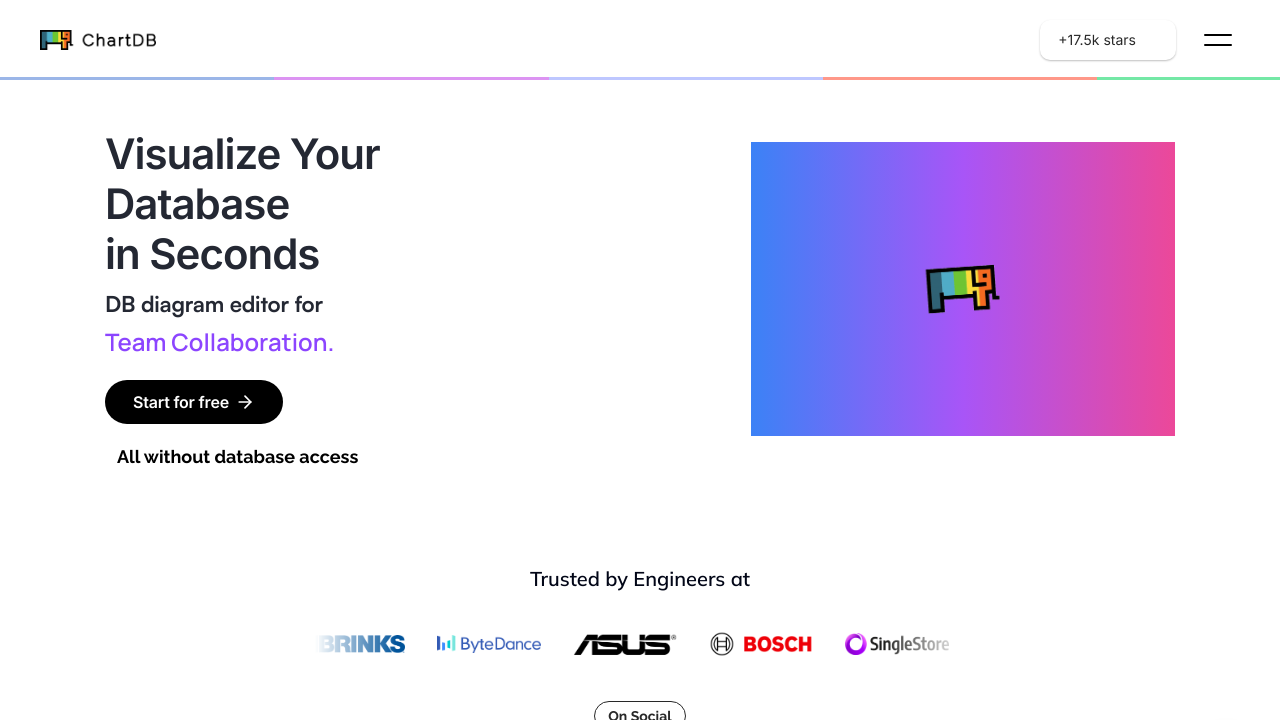 ChartDB: Visualize Your Database Schema in Seconds | ChatGate