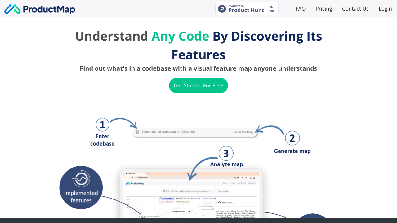 Product Map: Visual Feature Maps That Explain Any Codebase | ChatGate