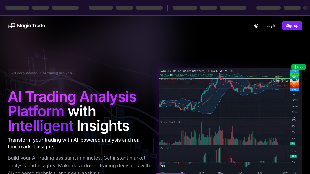 Magia Trade: AI Market Analysis, Not Auto-Trading | ChatGate