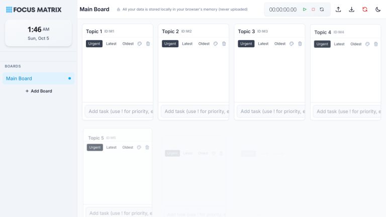 Focus Matrix: Prioritize Tasks with an Eisenhower Board | ChatGate
