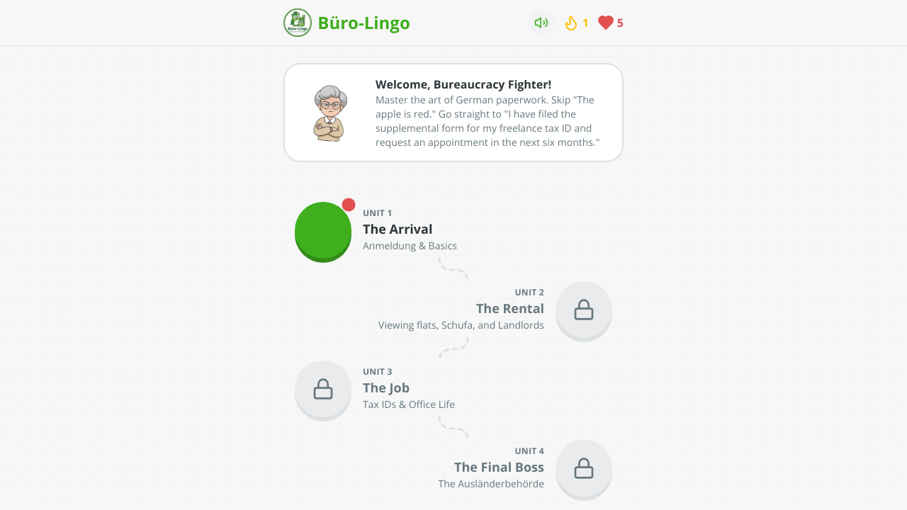 Bürolingo: Learn German Bureaucratic Language | ChatGate